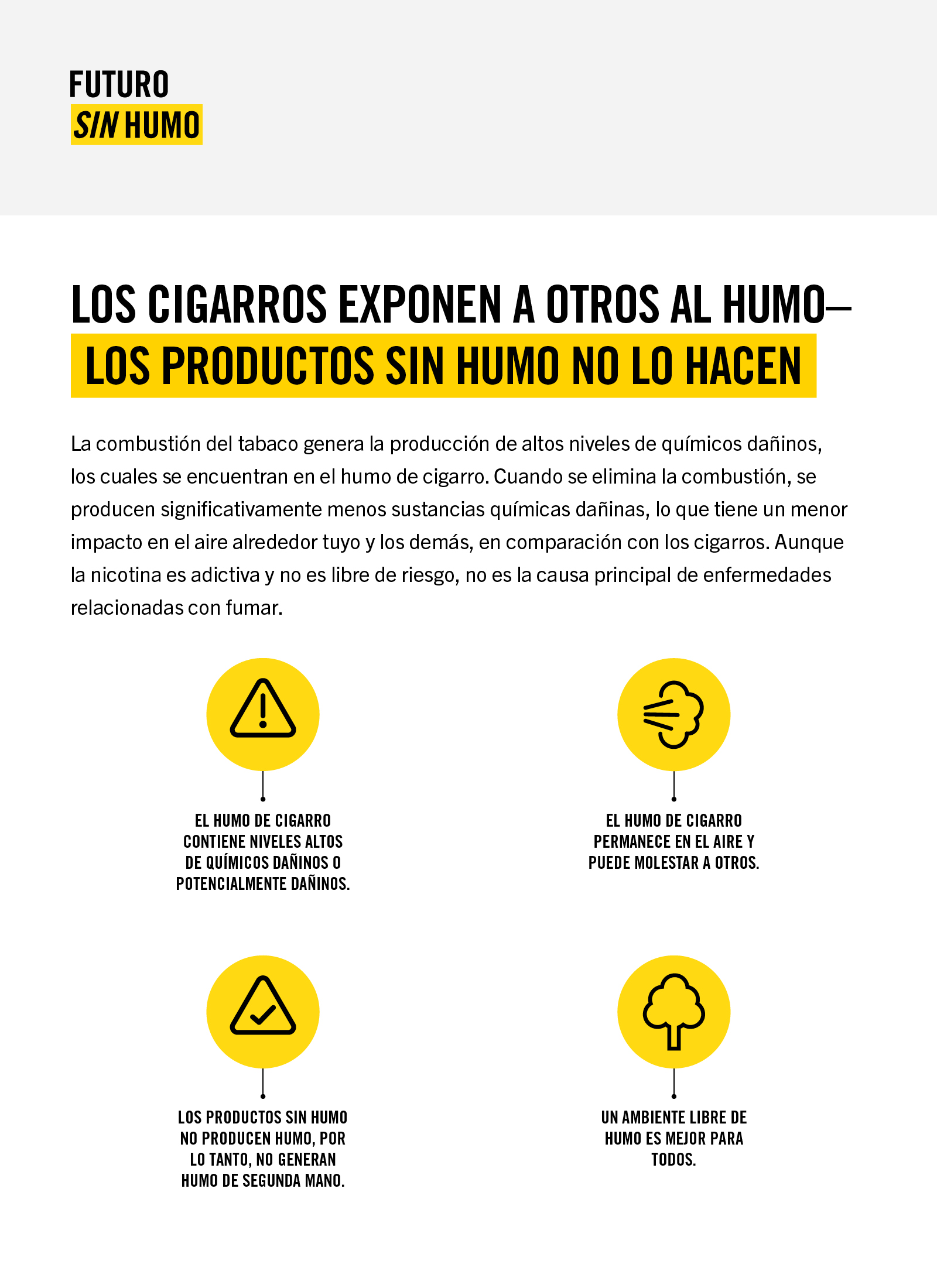 ¿Cómo afecta el humo la calidad del aire interior? – Futuro sin humo